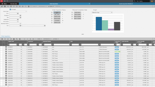 How Infor CloudSuite Industrial Enterprise is transforming the ...
