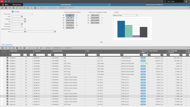 How Infor CloudSuite Industrial Enterprise is transforming the ...
